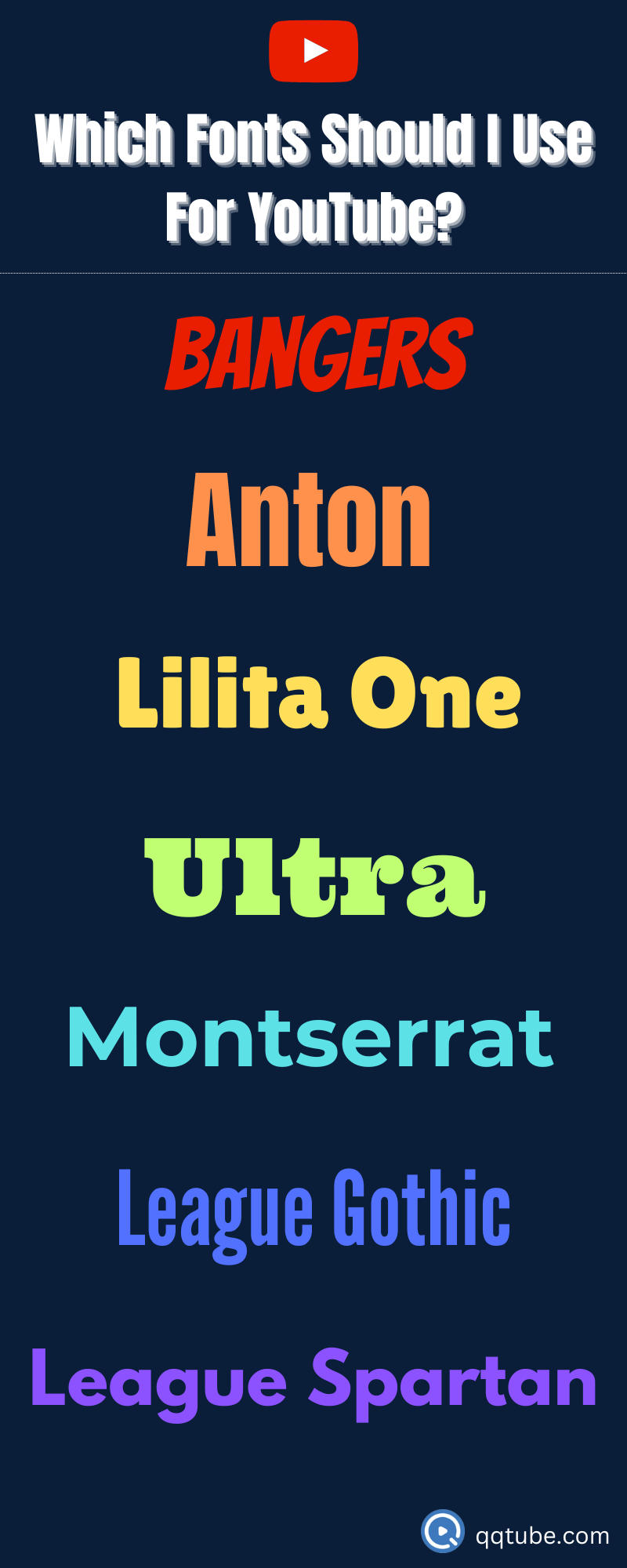 What Font Does YouTube Use? + Fonts For Top Clicks